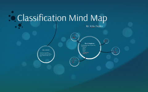 Classification Mind Map by Bob Pwns on Prezi