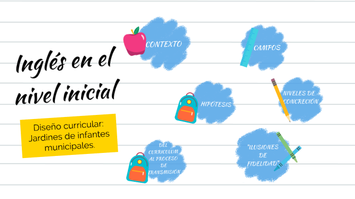 Inglés en el nivel inicial. Diseño curricular adaptado para trabajo en ...
