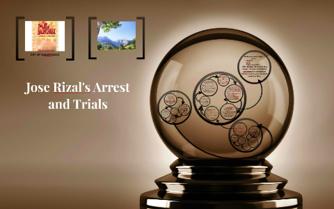 Jose Rizal's Arrest and Trials by Pretty Jazziie Ü on Prezi