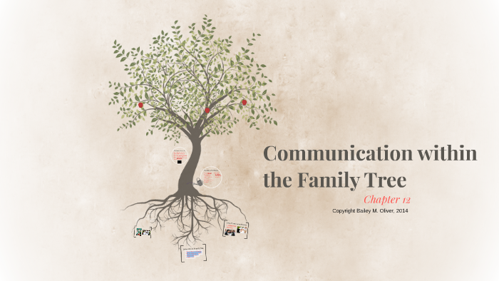 Communication within the Family Tree by Bailey Blackburn on Prezi