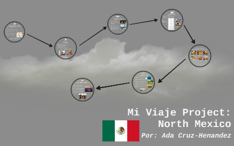 Mi Viaje Project: by ada cruz on Prezi