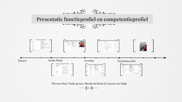 Presentatie functieprofiel en competencieprofiel by Lisanne van deijk ...