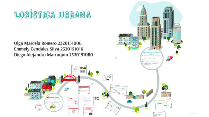 LOGISTICA URBANA by marcela romero on Prezi