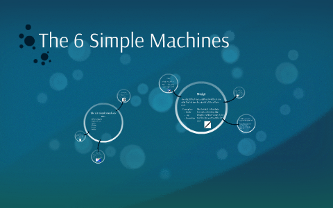 The 6 Simple Machines by Gavin Hinson on Prezi
