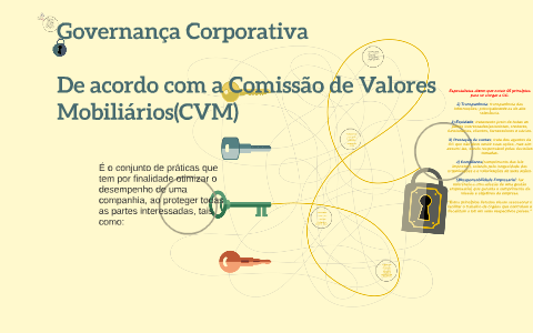 Governança Corporativa by FRANK PARENTE