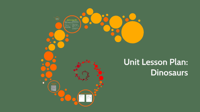 Unit Lesson Plan: Dinosaurs by on Prezi