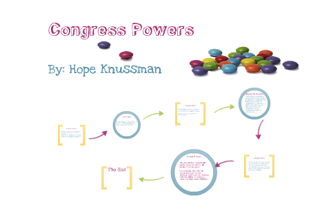 Congress Powers by Hope Knussman