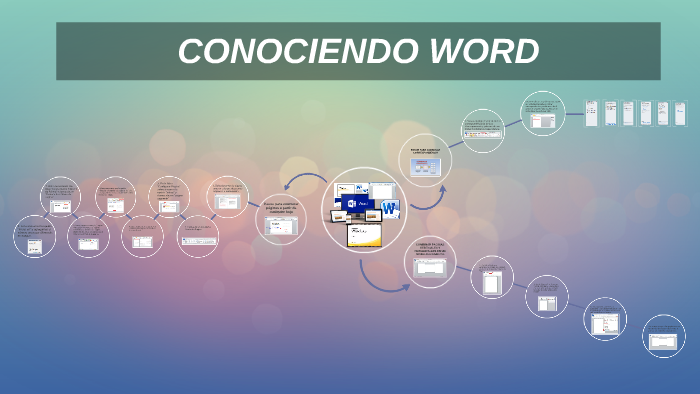 CONOCIENDO WORD 2007 by Vilma Yaneth on Prezi