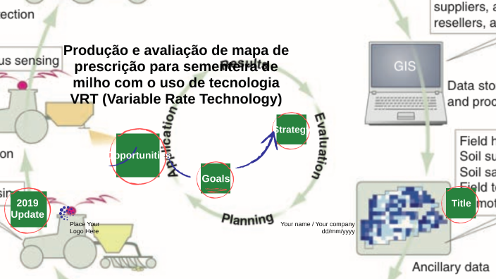 Produção e avaliação de mapa de prescrição para sementeira de milho com ...