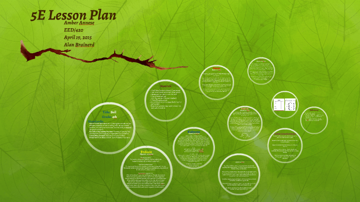 5E Lesson Plan by Amber Annese on Prezi