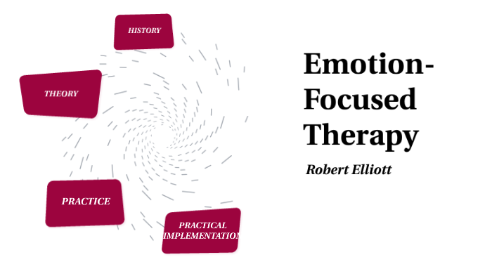Emotion-Focused Therapy by Jo Clarke on Prezi