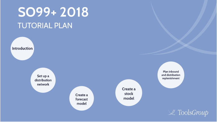 The path to SO99+ by Gabriele Costetti on Prezi