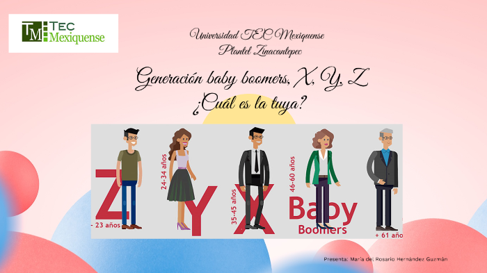 Generaciones baby boomers, X,Y,Z ¿Cuál es la tuya? by Rosario Hernandez ...