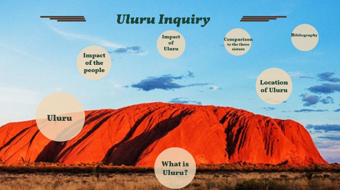 Uluru Geographical Inquiry by Sophia Cabador on Prezi