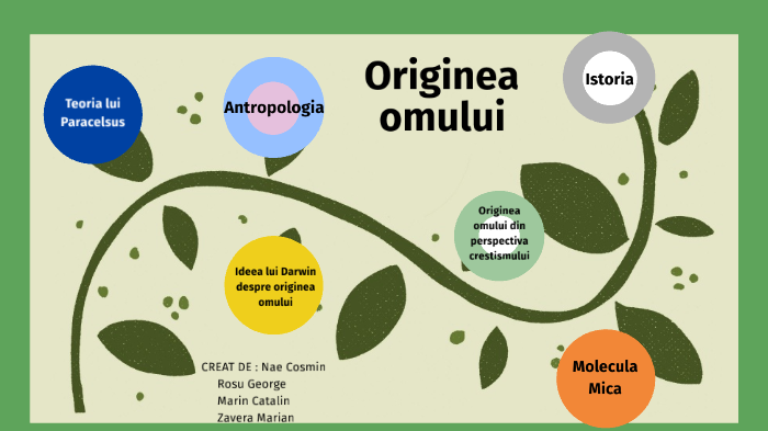originea omului by cosmin nae on Prezi