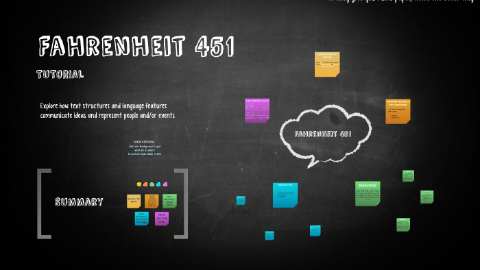 FAHRENHEIT 451~rAY bRADBURY by Darcie Palmer on Prezi