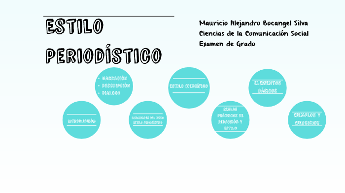 Estilo periodistico by Mauricio Bocangel on Prezi