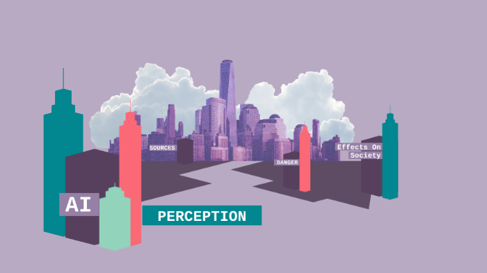 AI-Perception by S M on Prezi