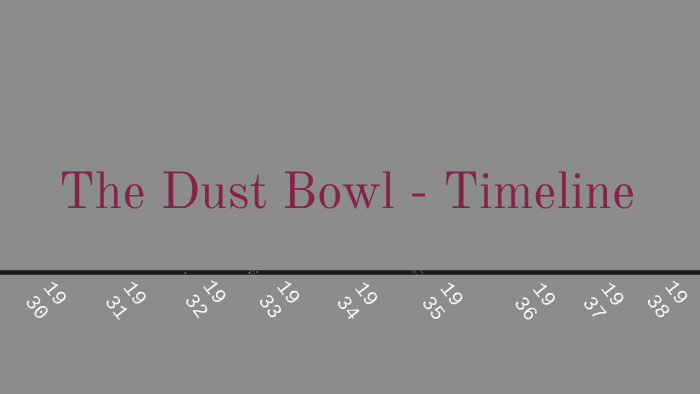 Dust Bowl Timeline by Julio Figueroa on Prezi