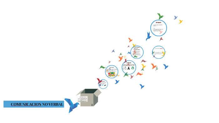 Lenguaje simbolico - iconico by Angy Baena on Prezi
