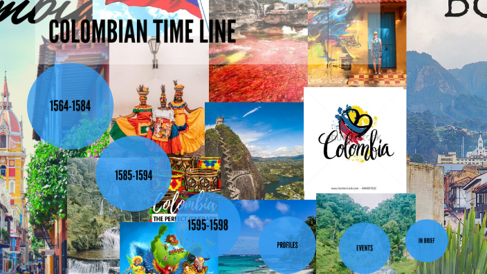 Colombian Line Time by Loren Romero on Prezi