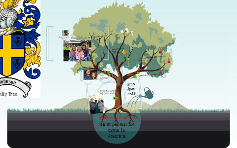 Johnson family tree by Cooper Johnson on Prezi