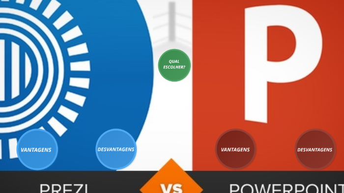 PowerPoint vs Prezi – Vantagens e Desvantagens by Fábio Melo on Prezi