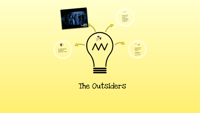 Themes - The Outsiders by Ceci Howard on Prezi