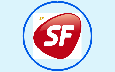 Hvad er et politisk parti? by Freja Kristensen on Prezi