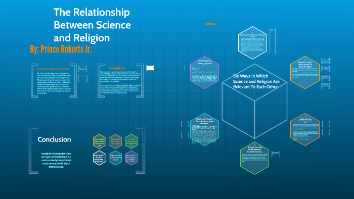 The Relationship Between Science and Religion by Prince Roberts on Prezi