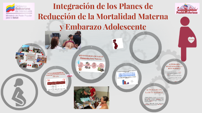 Ruta Materna by carlos villagomez on Prezi