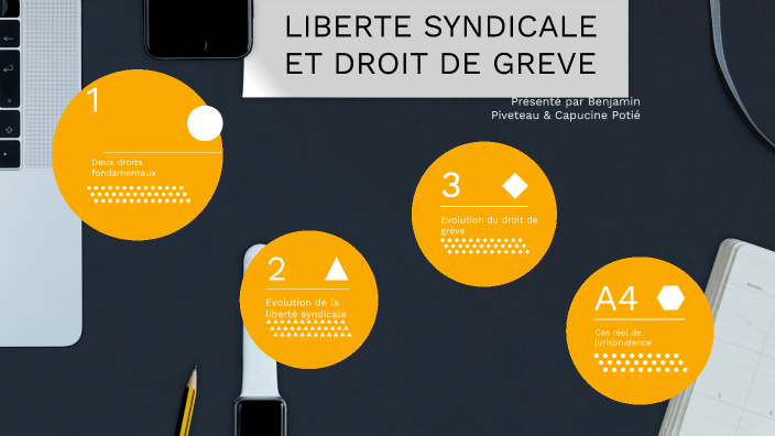 Liberté syndicale et droit de grève by Capucine Potie on Prezi