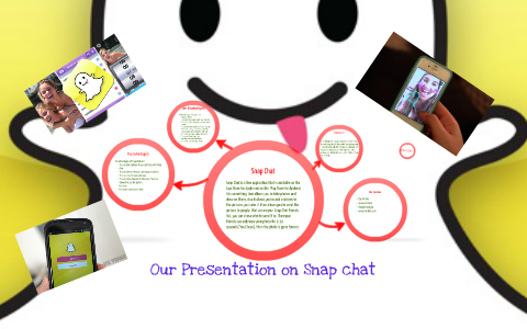 My Presentation on Snapchat by kyler isack on Prezi