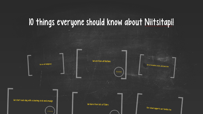 10 things everyone should know about Niitsitapi! by MacKenzie MacLeod ...