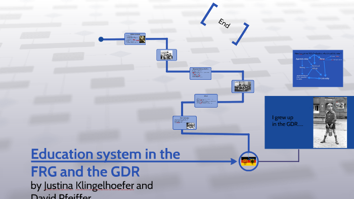 Education system in the FRG an the GDR by David Pfeiffer on Prezi