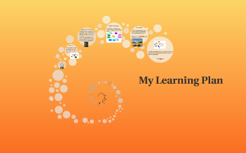 My Multiple Intelligences and Learning Styles by Matt Hartung on Prezi