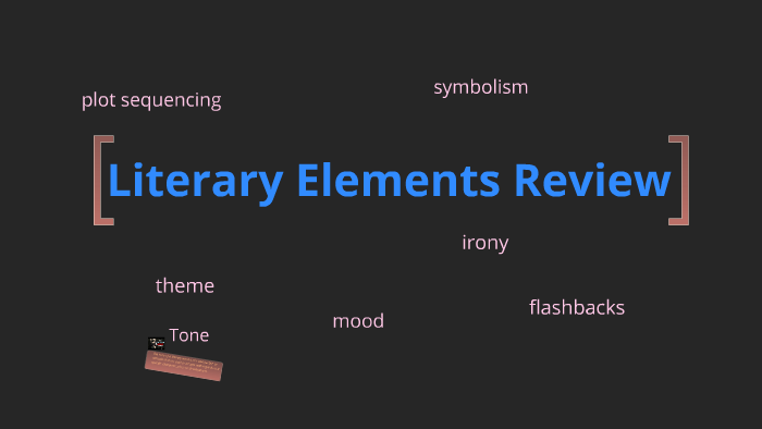 Edited Copy of Literary Elements In Tangerine by Anna Clark on Prezi