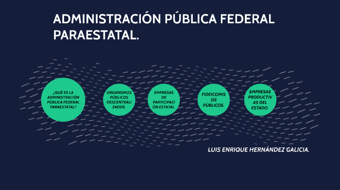 ADMINISTRACIÓN PÚBLICA FEDERAL PARAESTATAL by LUIS ENRIQUE HERNÁNDEZ ...