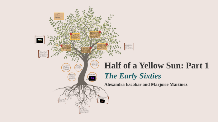Half of a Yellow Sun: Part 1 by Marjorie Martinez on Prezi