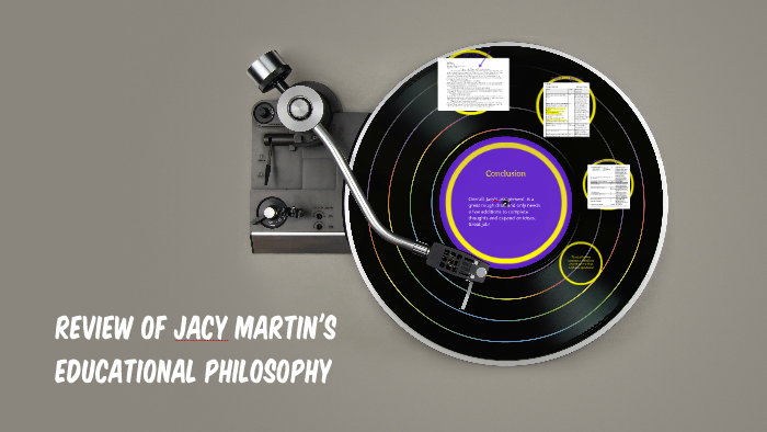 Review of Jacy Martin's Educational Philosophy by Taylor Madle on Prezi