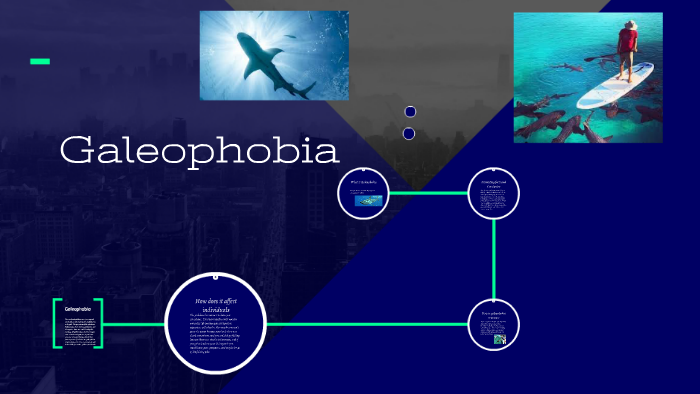 What is Galeophobia by brody Betcher on Prezi
