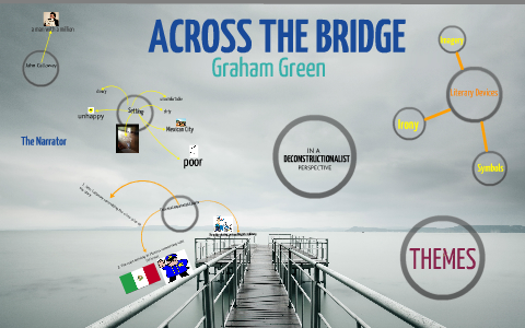Across The Bridge Short Story Analysis by Angelica Rumbaoa on Prezi