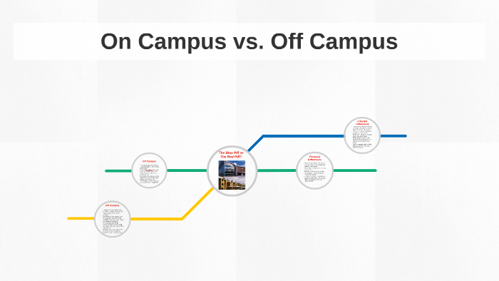 On Campus vs. Off Campus by mickhiya calloway