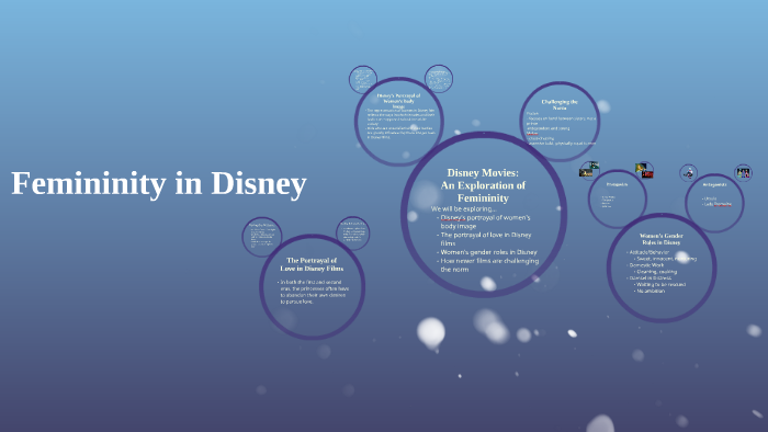 Femininity in Disney by Sydney Johnson on Prezi