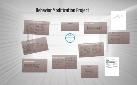 Behavior Modification Project by Sara Miller on Prezi