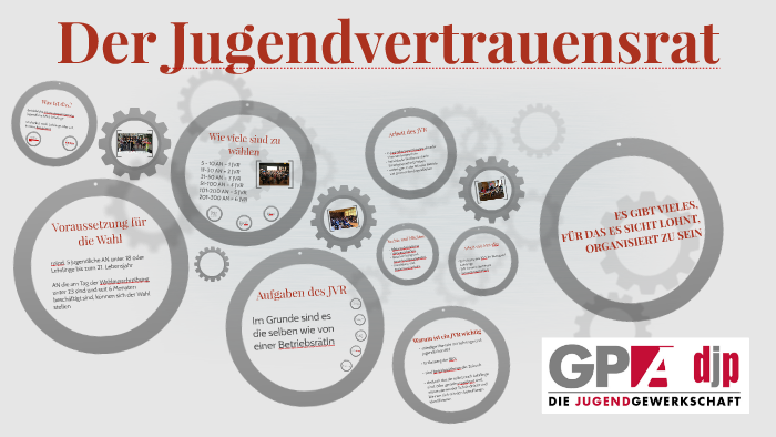 Der Jugendvertrauensrat by Manuel Jank