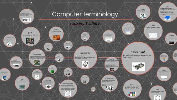 Computer terminology by Cassidy Wallace on Prezi