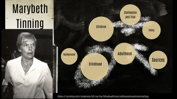 Marybeth Tinning by Lily Barry on Prezi