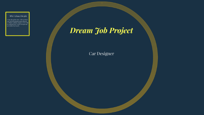 Dream Job Project by Nathan prehar on Prezi