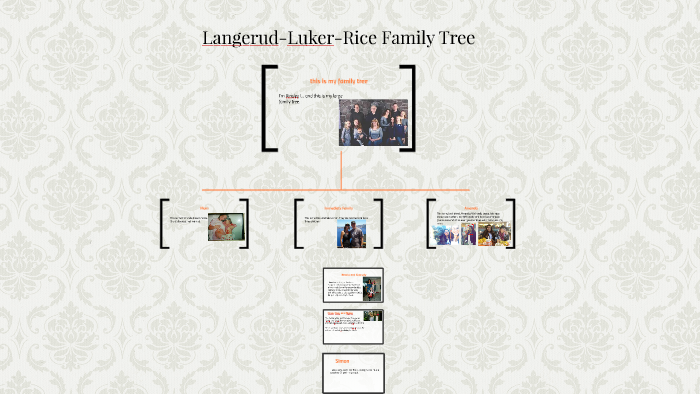 Langerud-Luker-Rice Family Tree by ainsley langerud on Prezi